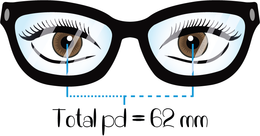 how to take the measurement - TykSee 24 Hour Eyeglasses
